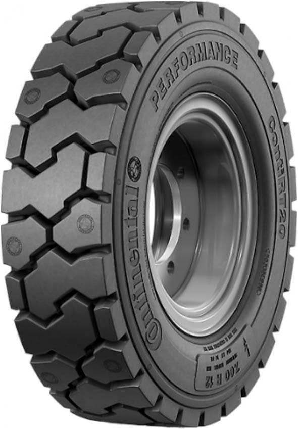 145/80/10 | Tyres by Size | TYREMART